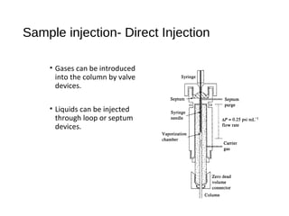 Gas chromatography | PPT