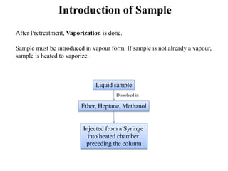 Gas chromatography | PPTX