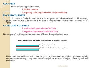Gas chromatography | PPTX
