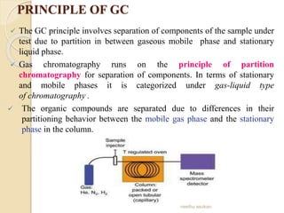 Gas chromatography | PPTX