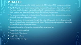 Gas Chromatography - Maveena Pereira | PPTX