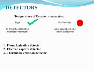 Gas chromatography | PPT