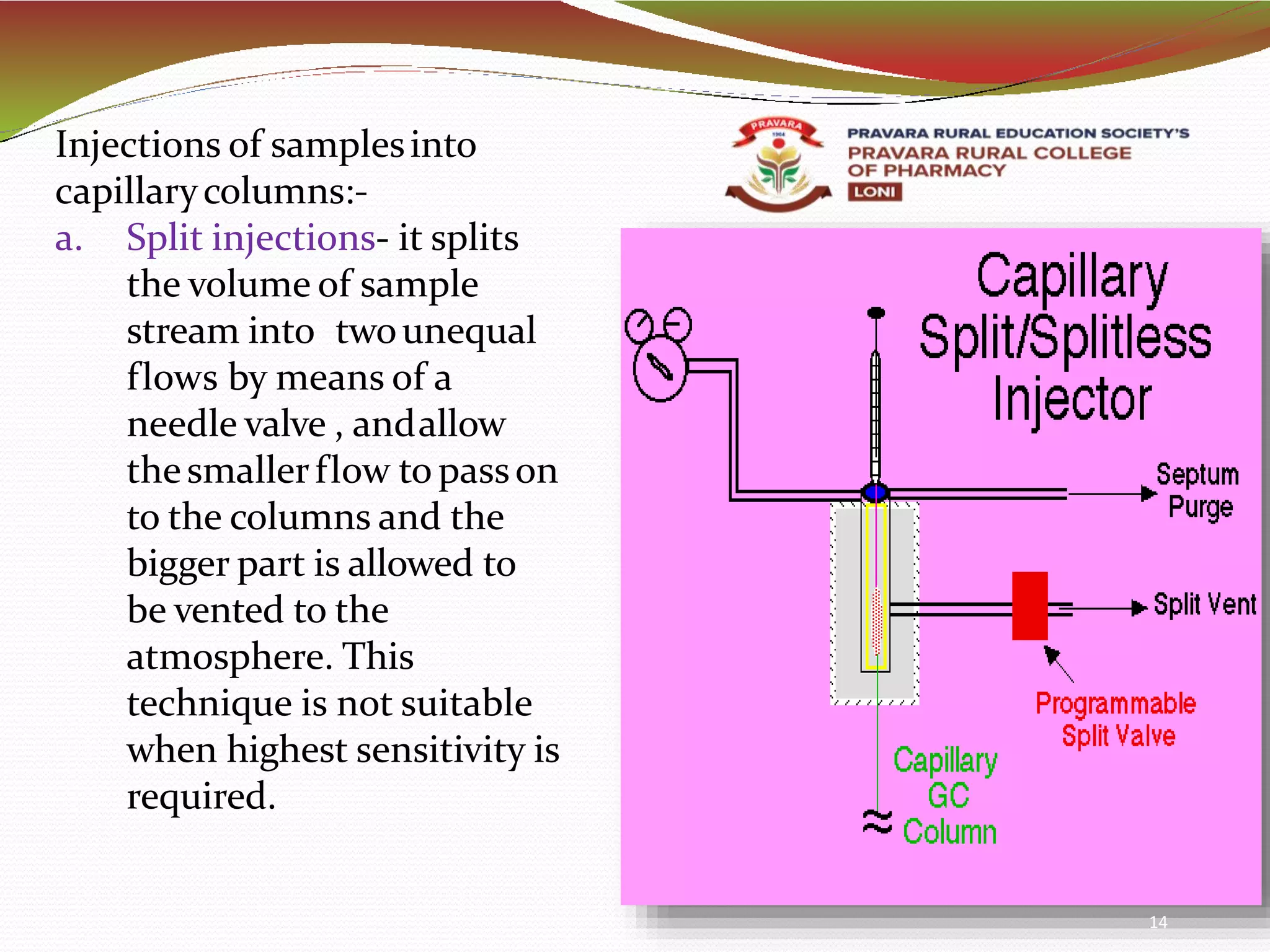 Gas chromatography | PPTX