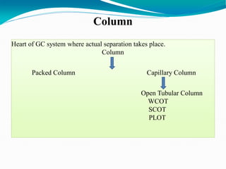 Gas chromatography | PDF