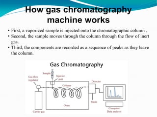 Gas chromatography | PDF