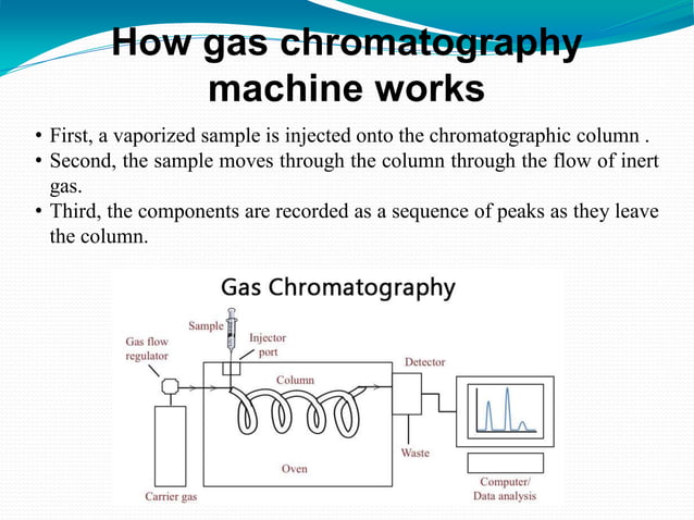 Gas chromatography | PDF