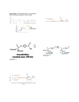 Gas chromatography | PDF