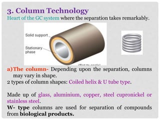 Gas Chromatography (GC) | PPTX | Chemistry | Science