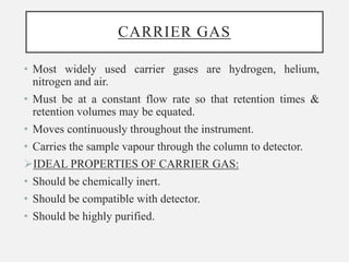 Gas Chromatography.pptx