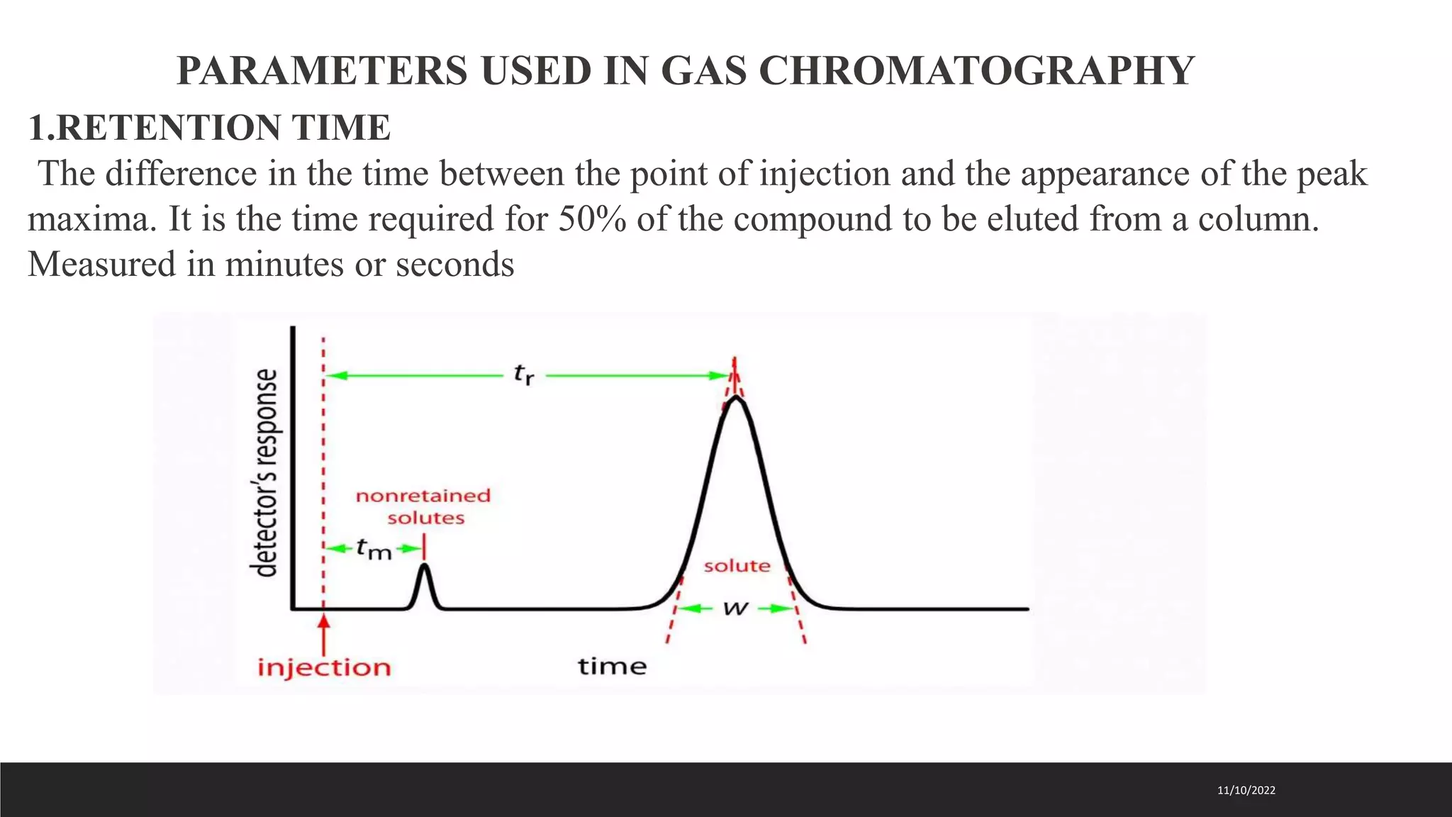 GAS CHROMATOGRAPHY.pptx