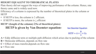 GAS CHROMATOGRAPHY.pptx