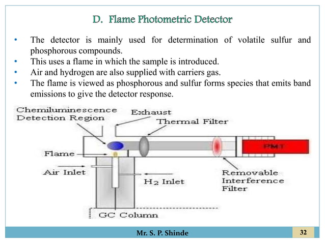 Gas Chromatography | PDF | Chemistry | Science