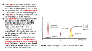 Gas Chromatography.pdf