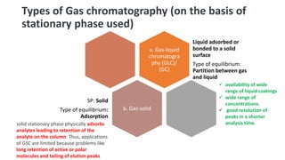 Gas Chromatography.pdf
