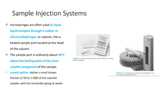 Gas Chromatography.pdf