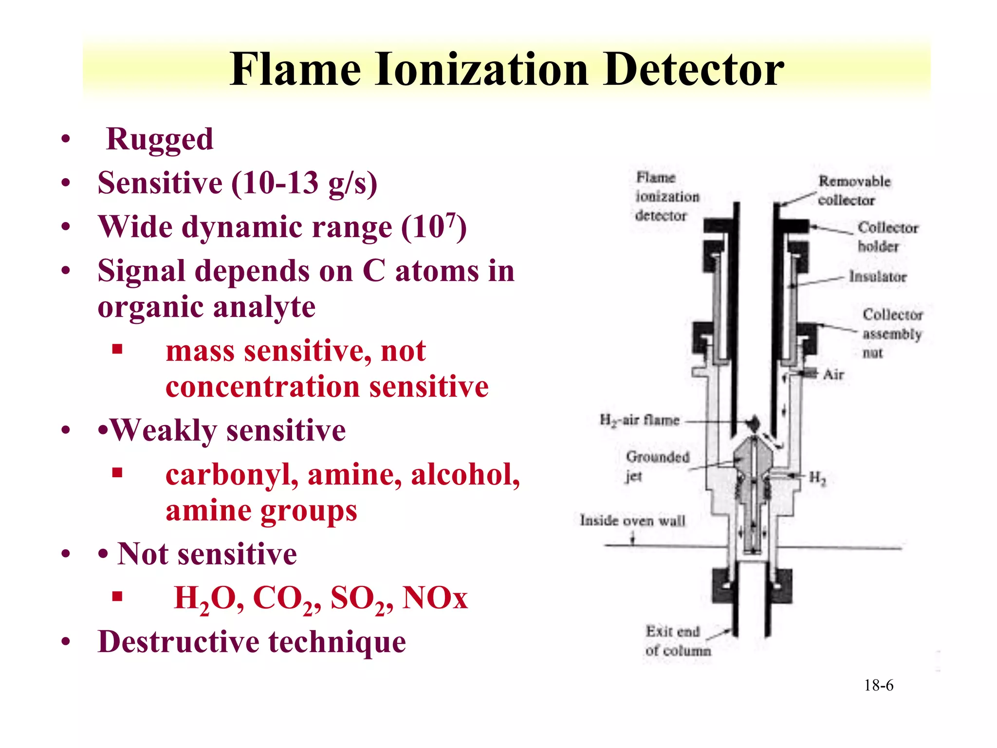 Gas Chromatography.ppt