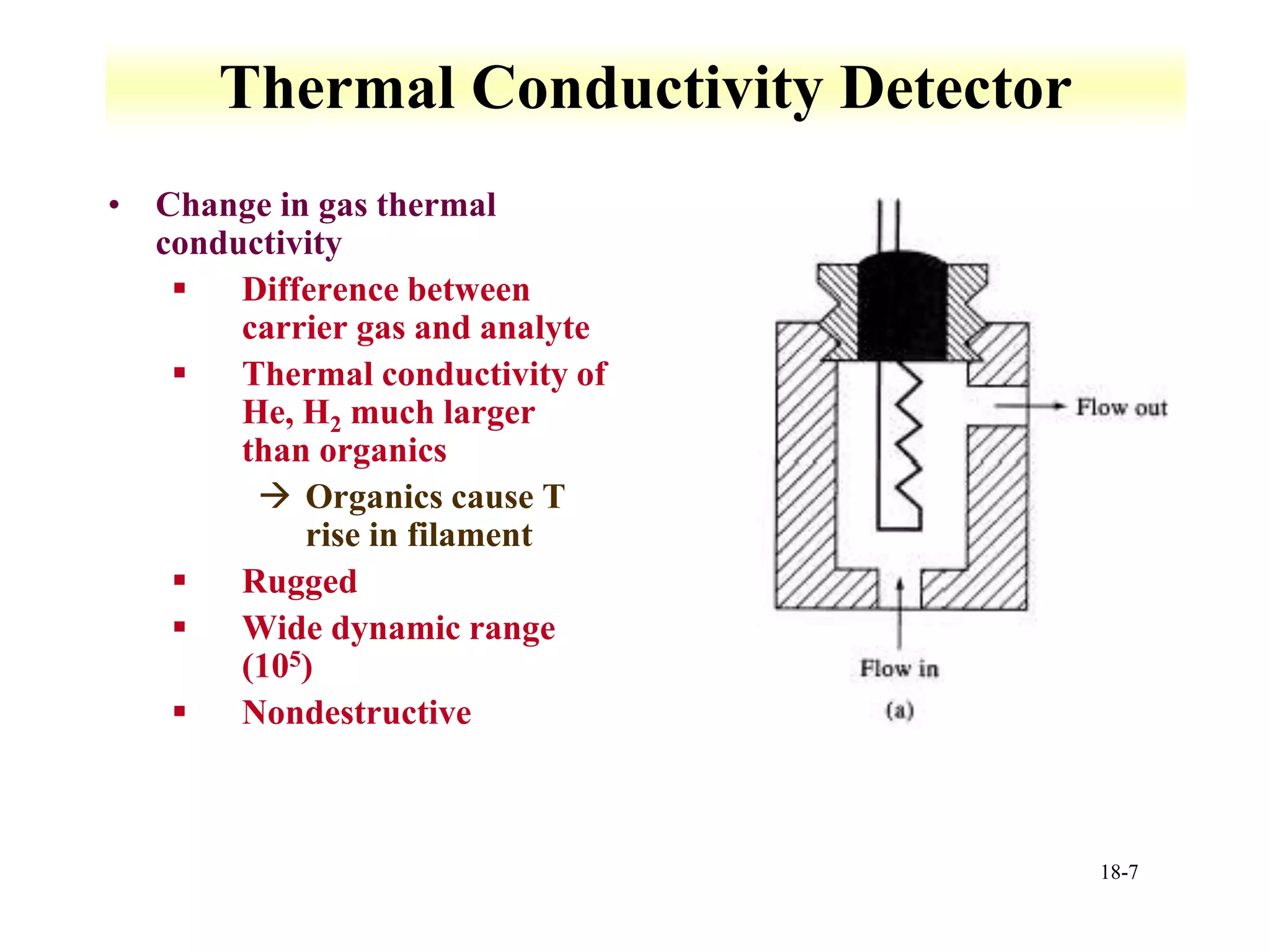 Gas Chromatography.ppt