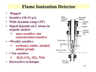 Gas Chromatography.ppt