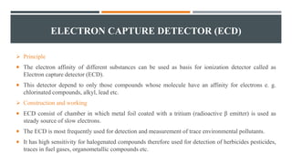 Gas Chromatography.pptx
