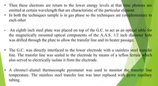 Gas Chromatography.pptx