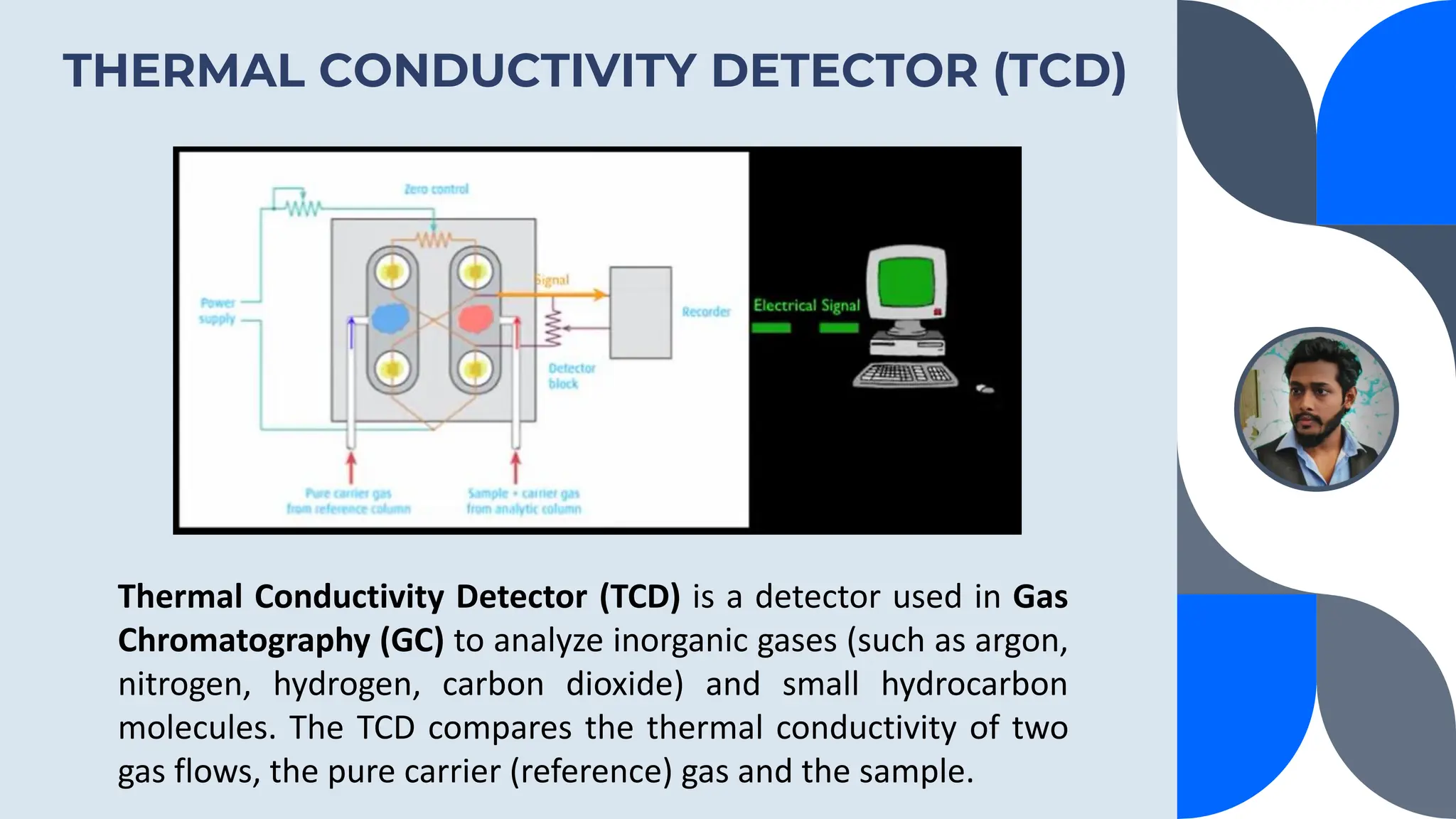 Gas Chromatography | PDF