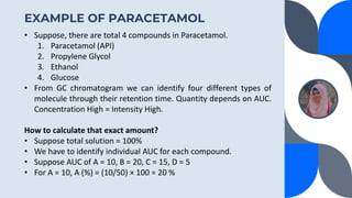Gas Chromatography | PDF