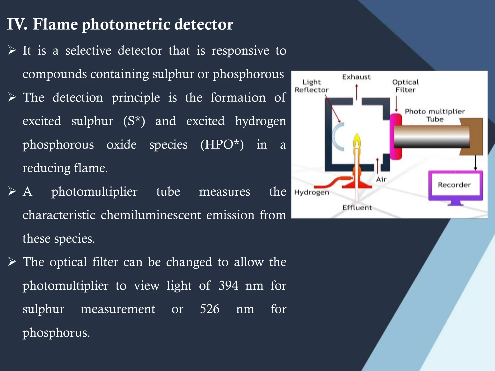 Gas chromatography by Mr. Vinayak Bodhankar | PDF