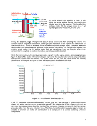 Gas_Chromatography.pdf Gas_Chromatography.pdf
