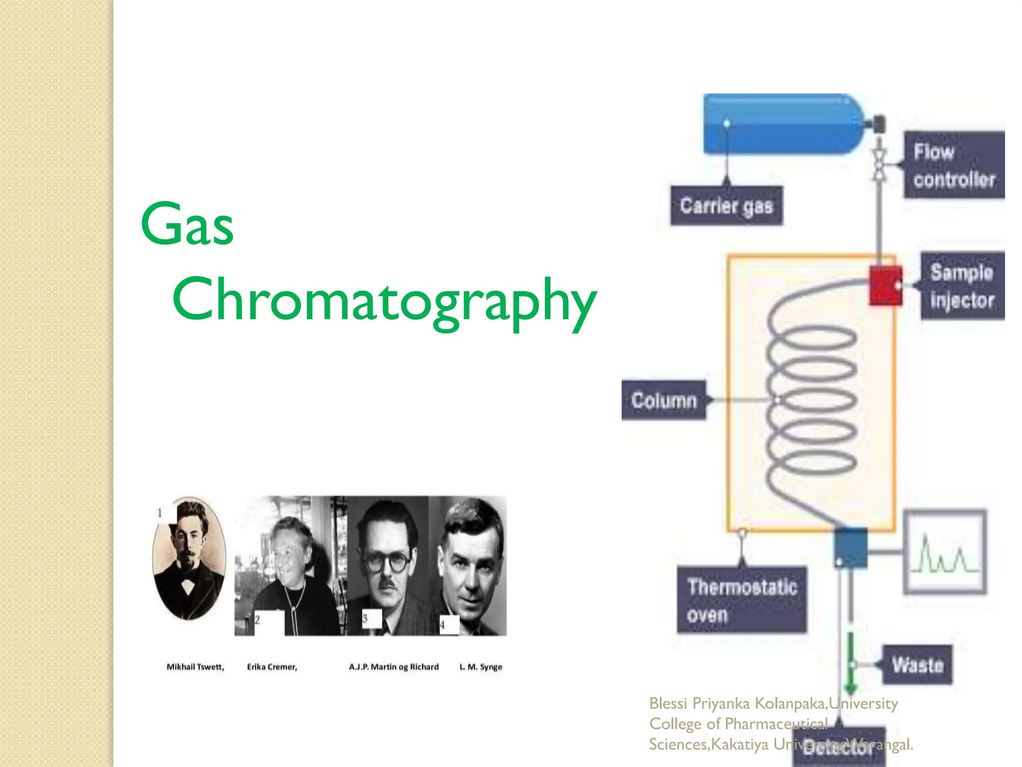 Chromatography-Gas chromatography-Principle | PDF