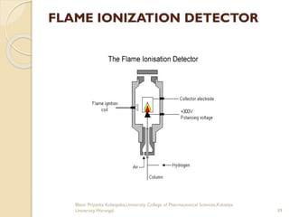 Chromatography-Gas chromatography-Principle | PDF