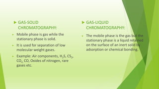 GAS CHROMATOGRAPHY in pharmaceutical product development | PPTX