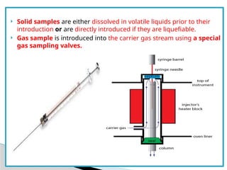 gas chromatography (Gas Solid chromatography and gas Liquid ...