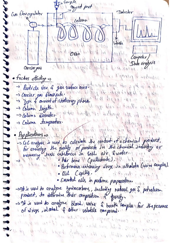 Gas chromatography Hand Written Notes.pdf