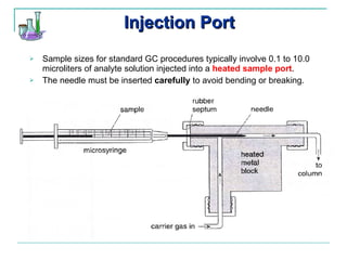 Gas Chromatography Fall 09 | PPT