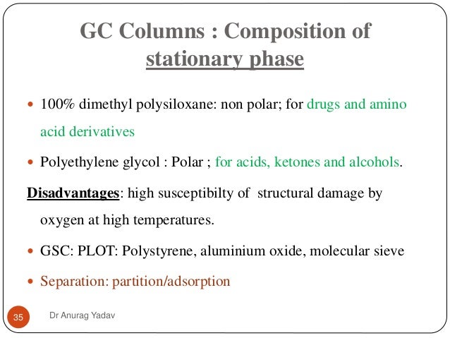 Gas chromatography ii anu