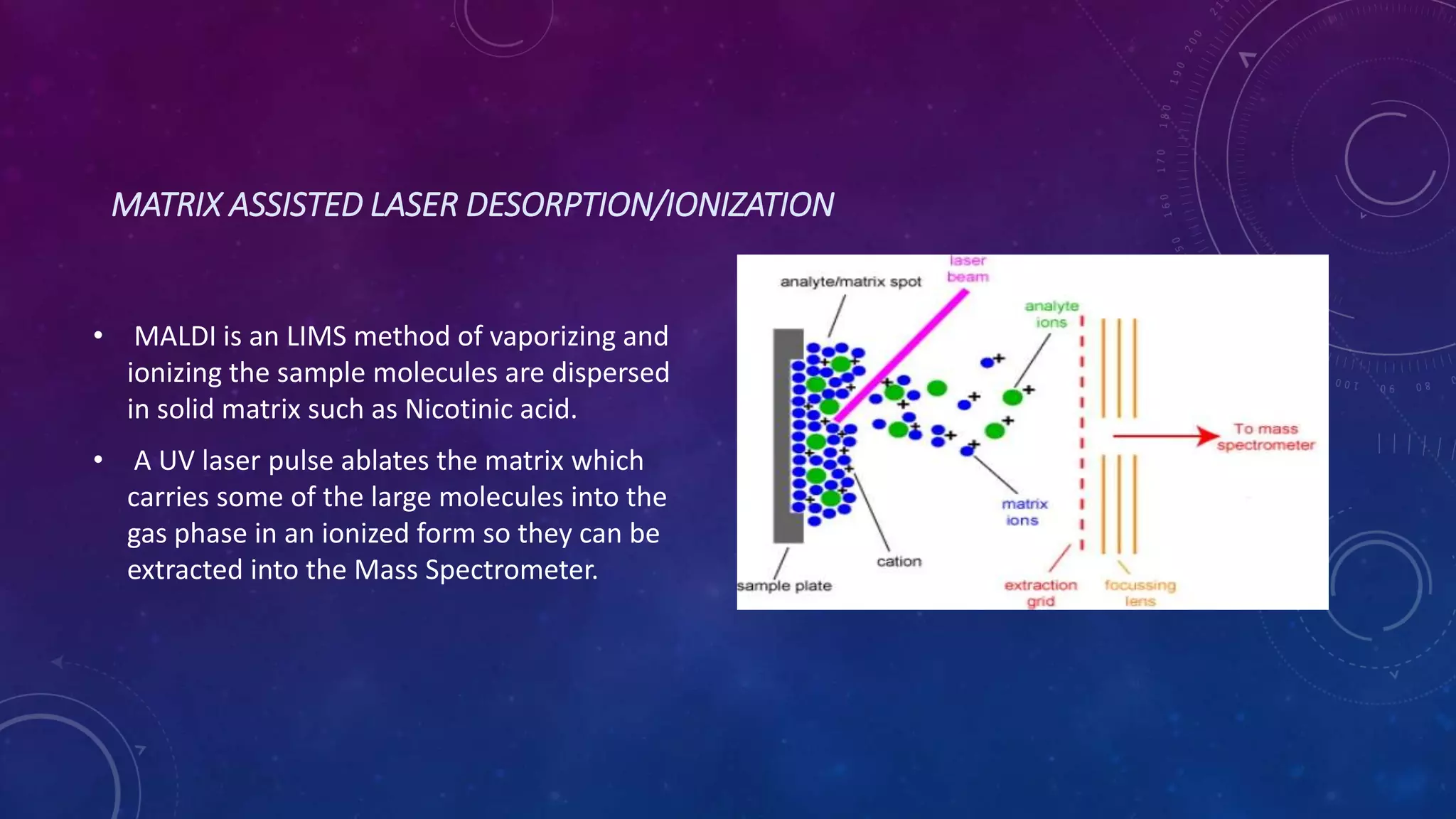 Gas chromatography mass spectrometry | PPTX