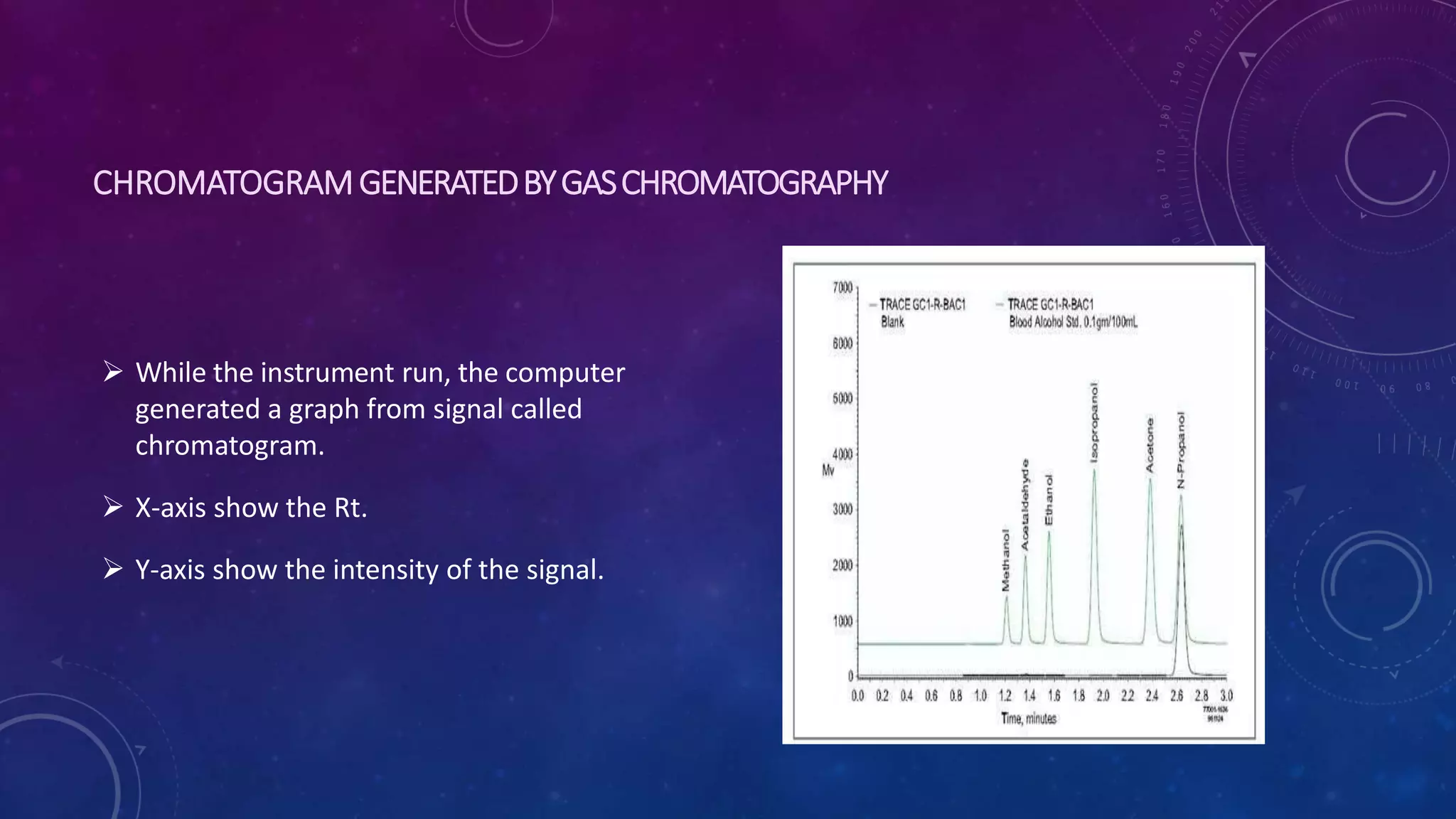 Gas chromatography mass spectrometry | PPTX