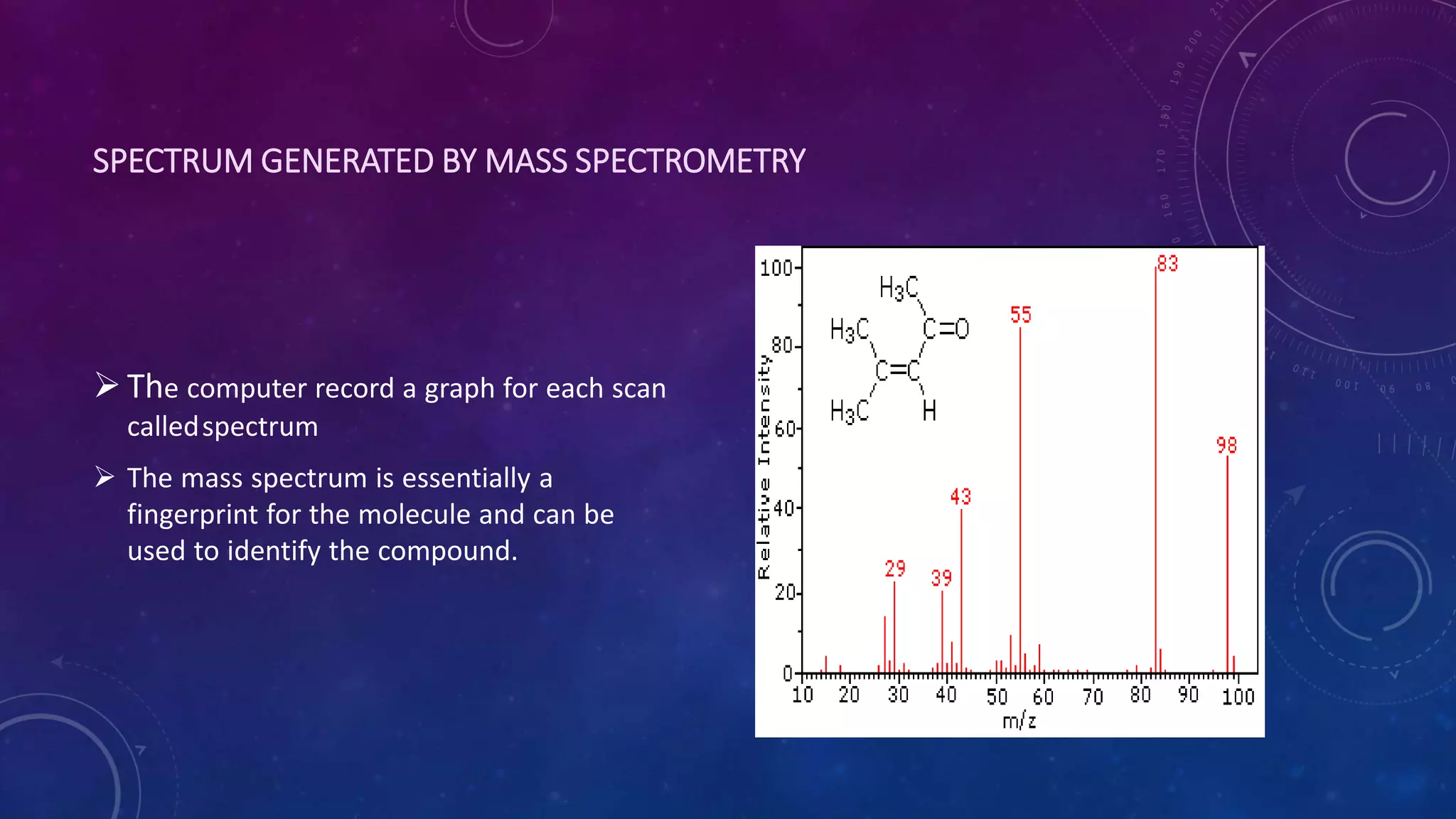 Gas chromatography mass spectrometry | PPTX