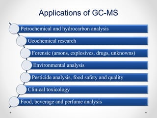 gaschromatography-massspectrometrygc-ms-191115202105.pdf