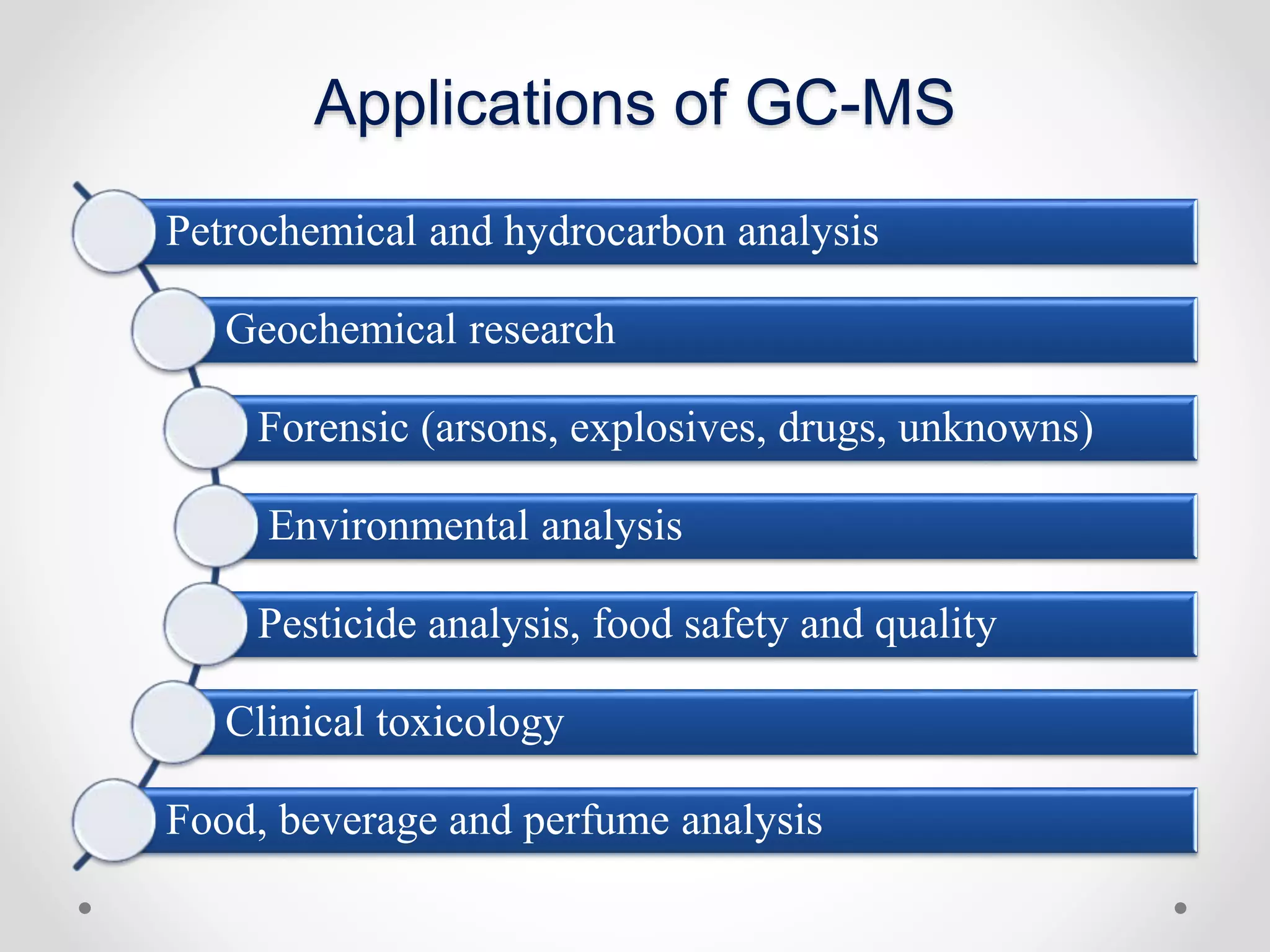 Gas chromatography mass spectrometry (GC-MS) | PPTX