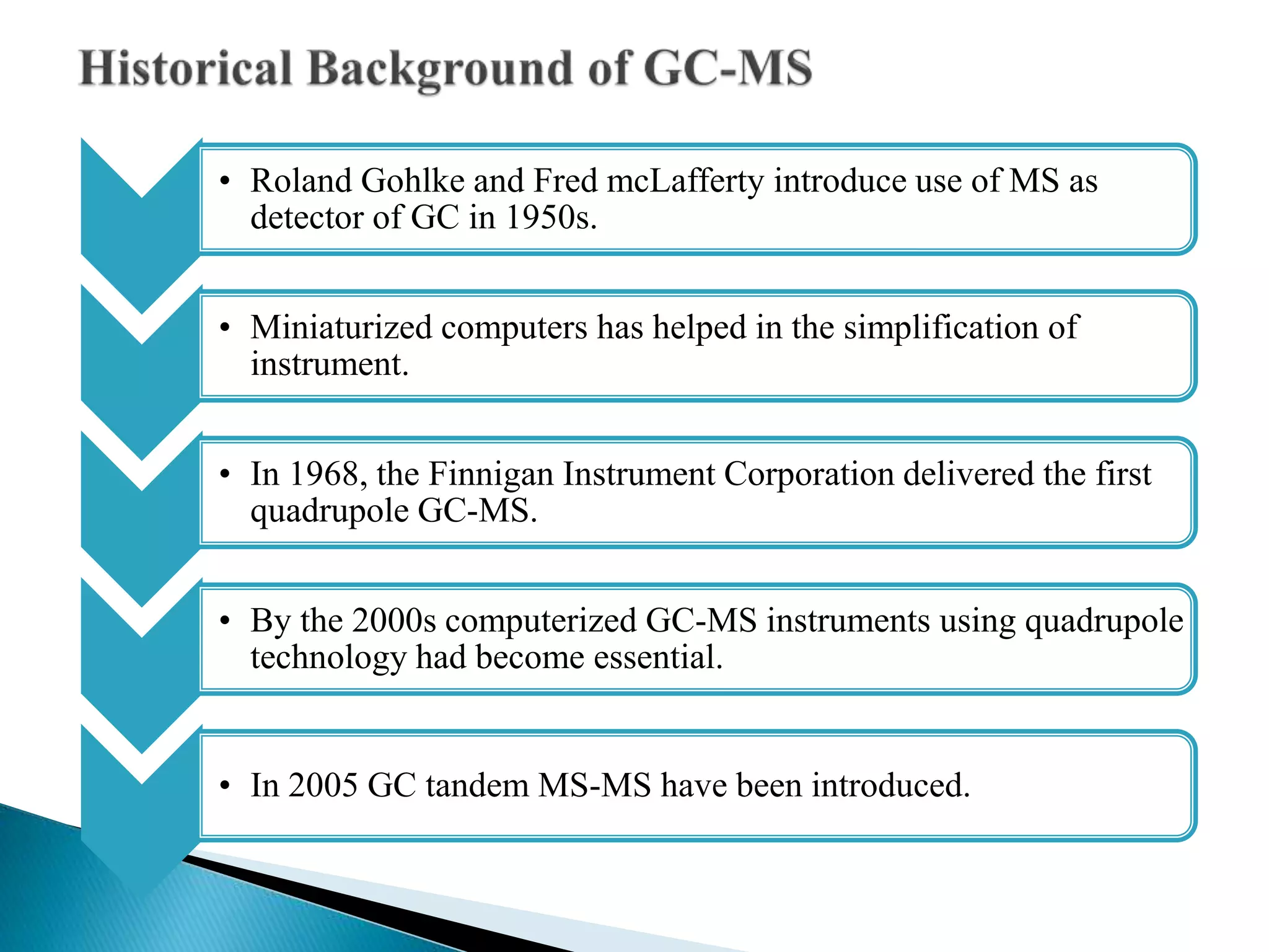 Gas Chromatography Mass Spectrometry Gc Ms Pptx