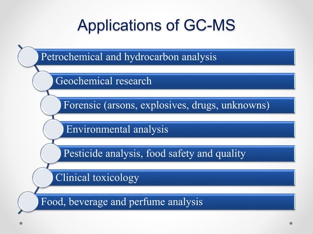 Gas chromatography mass spectrometry (GC-MS) | PPTX