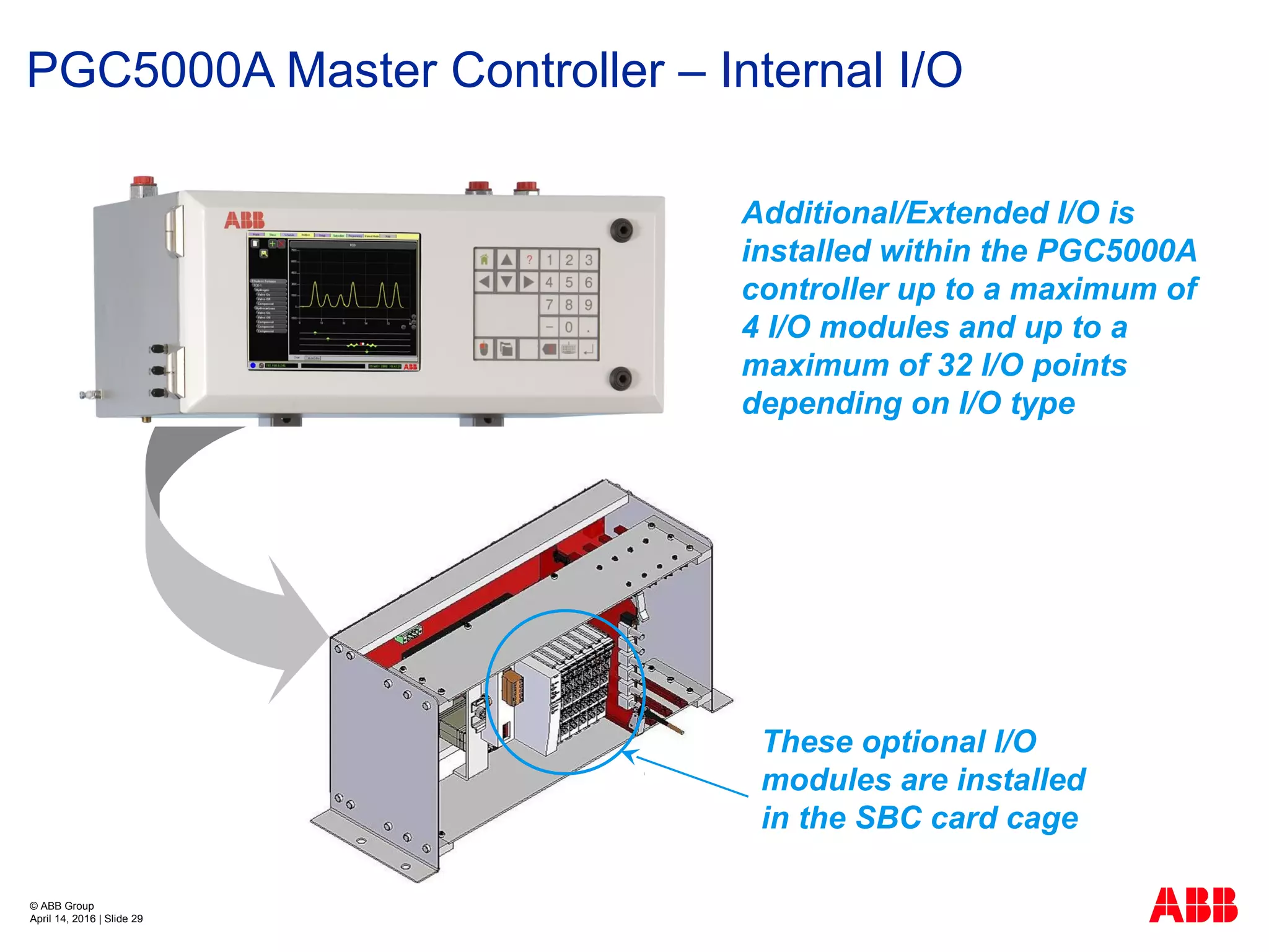 Gas chromatography practical approach2 | PPT