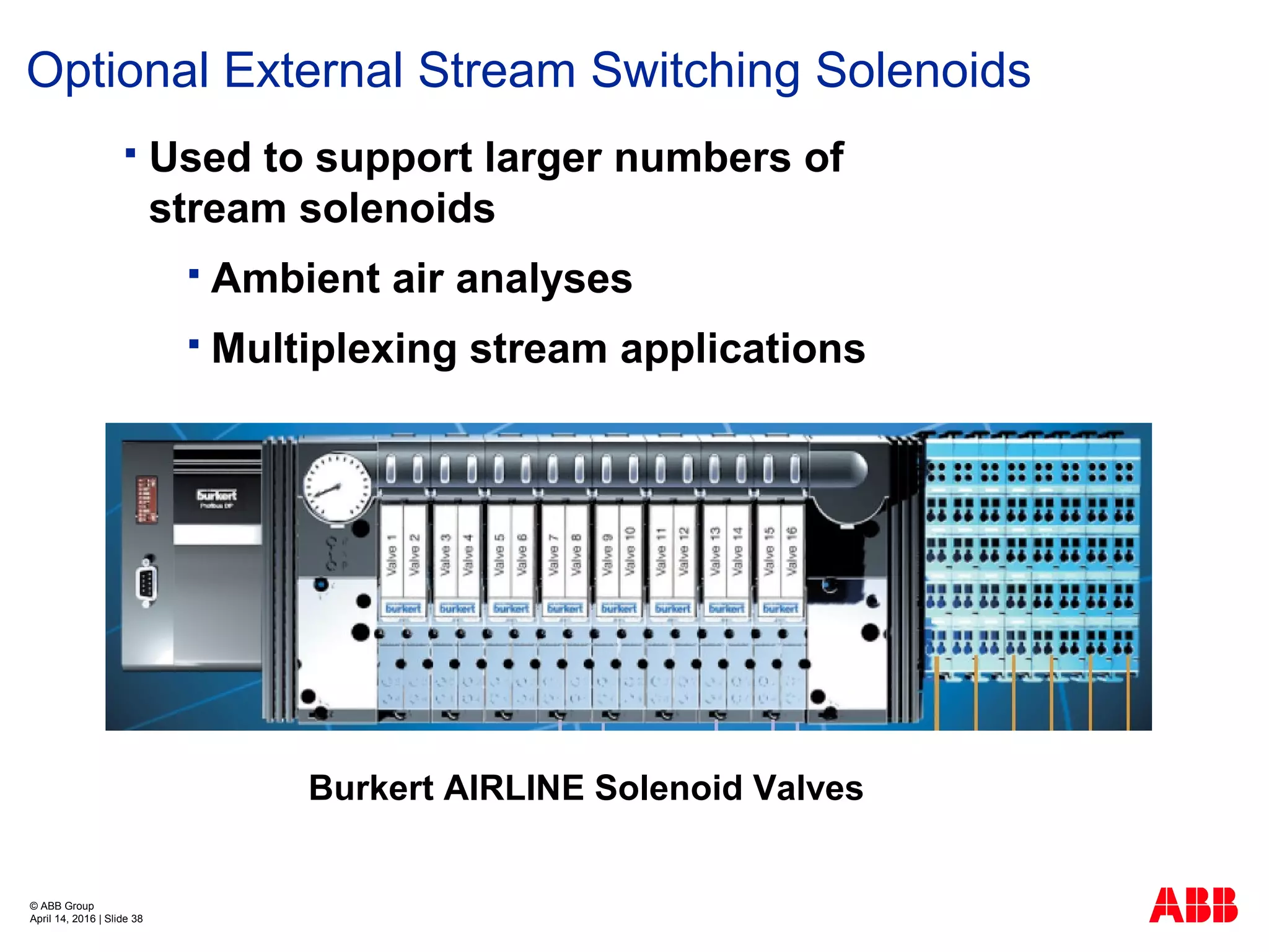 Gas chromatography practical approach2 | PPT