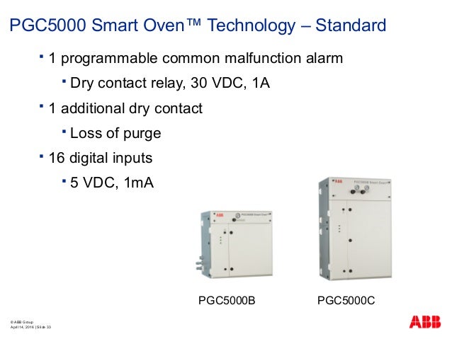Gas chromatography practical approach2