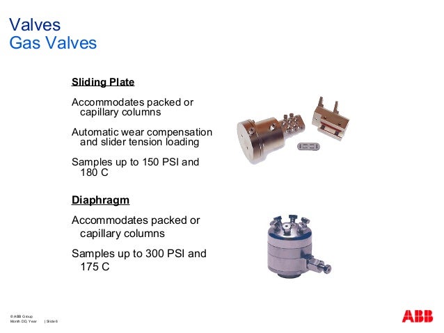 Gas chromatography practical approach2