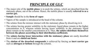GAS CHROMATOGRAPHY-Principle, Instrumentation Advantage and ...