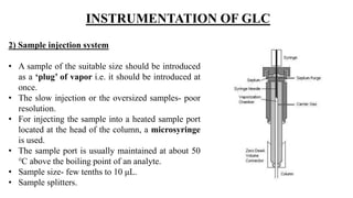 GAS CHROMATOGRAPHY-Principle, Instrumentation Advantage and ...