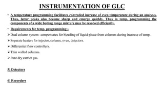 GAS CHROMATOGRAPHY-Principle, Instrumentation Advantage and ...