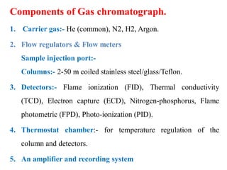 Gas chromatography (1) | PDF